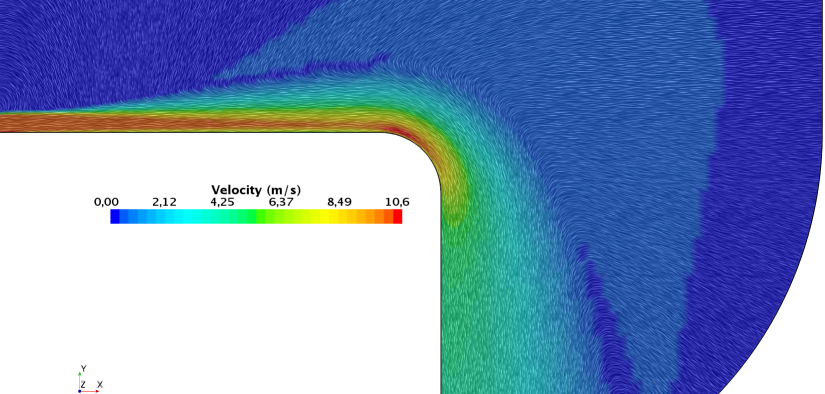 Computational Methods for Fluid Dynamics
